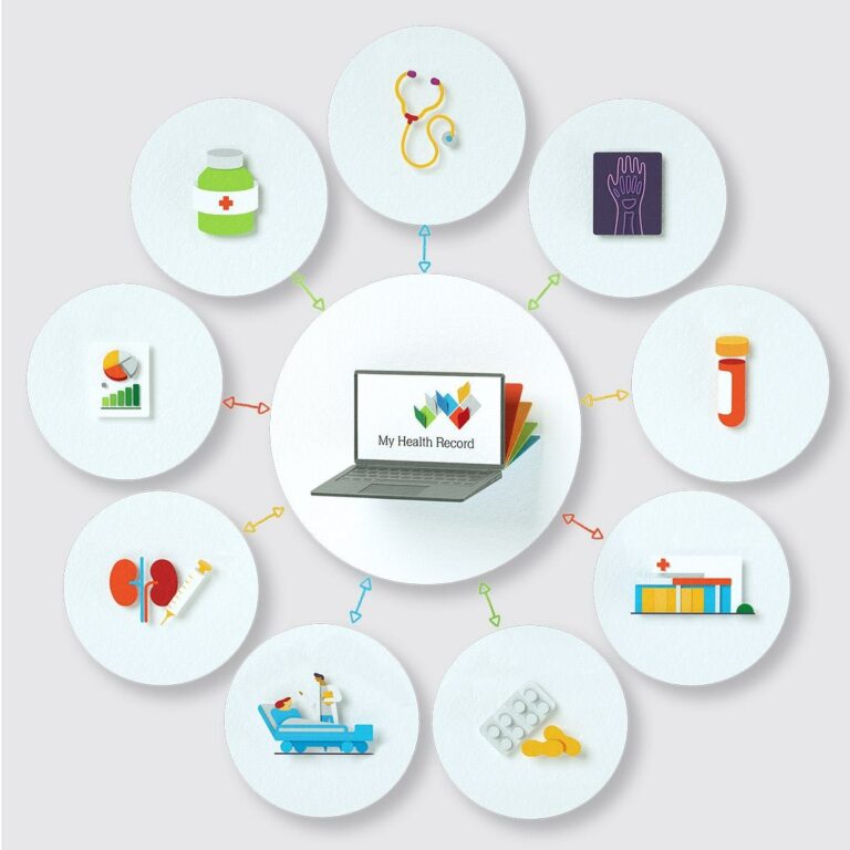 PracSoft – Train IT Medical Online Courses